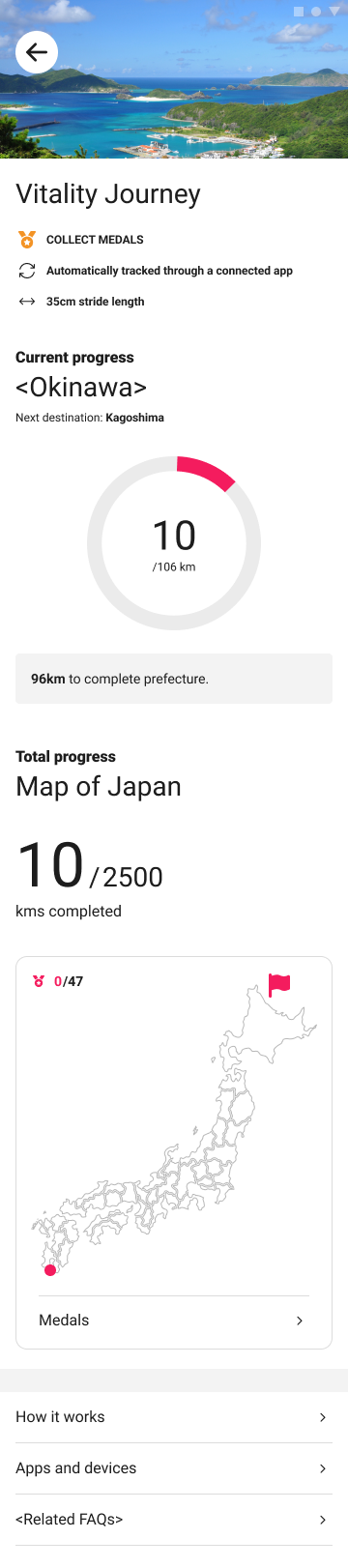 Dashboard - sli.mcmp.qa