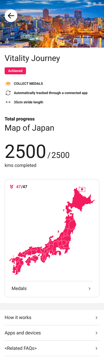 Dashboard - sli.mcmp.qa